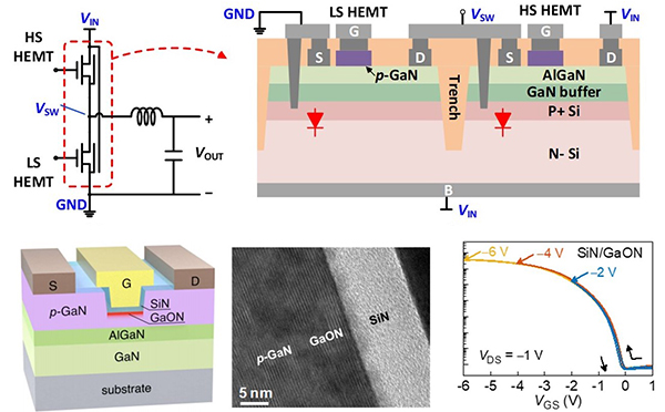 HKUST Research Team Expands the Horizon and Explores New Frontiers of ...